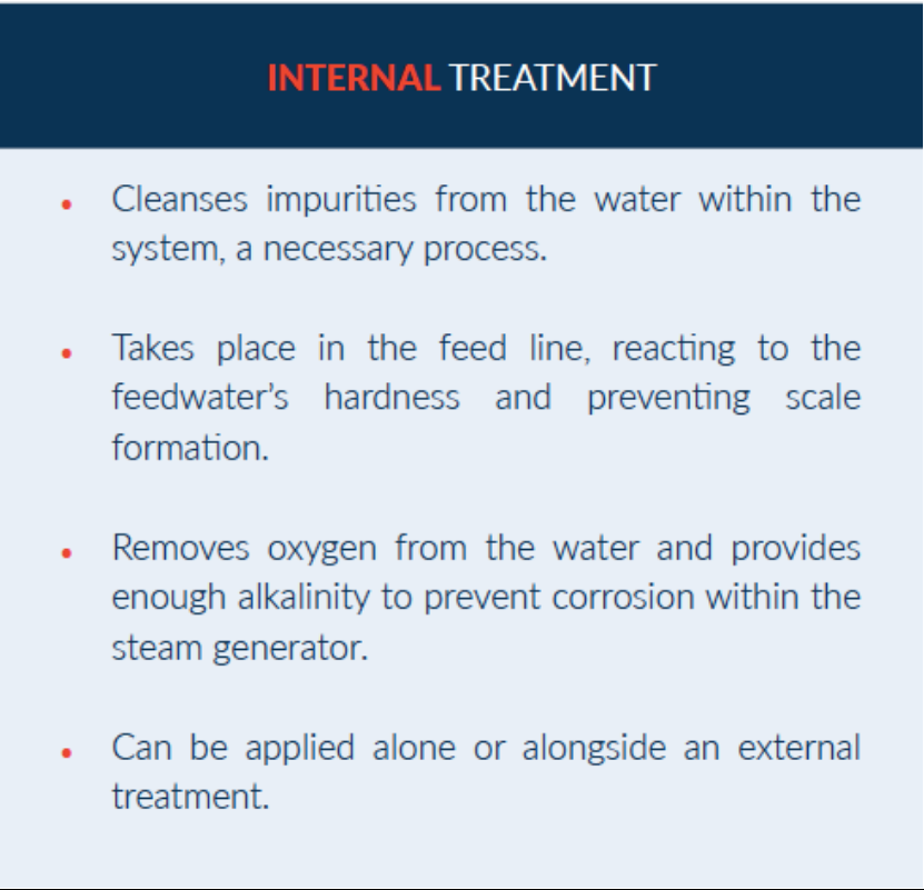 CONDITIONING THE WATER FOR THE GENERATION OF STEAM