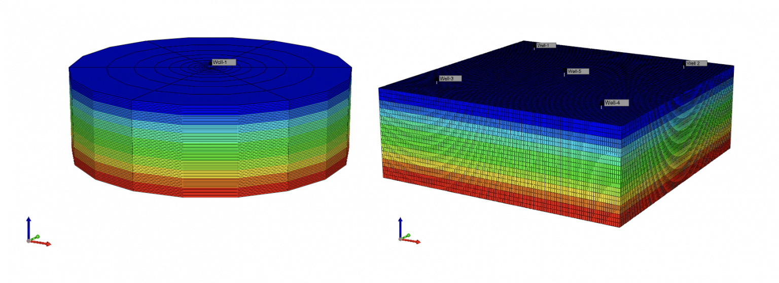 ROLE OF NUMERICAL RESERVOIR SIMULATION IN THE EVALUATION OF EOR ...