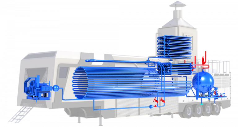 Trailer-Mounted-Mobile Steam Generators Outperform Skid-Mounted Units ...